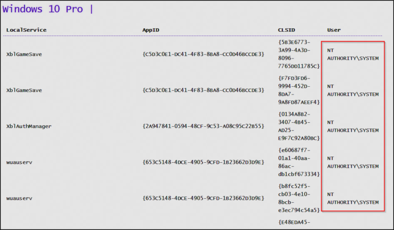 SeImpersonatePrivilege – Windows Privilege Escalation
